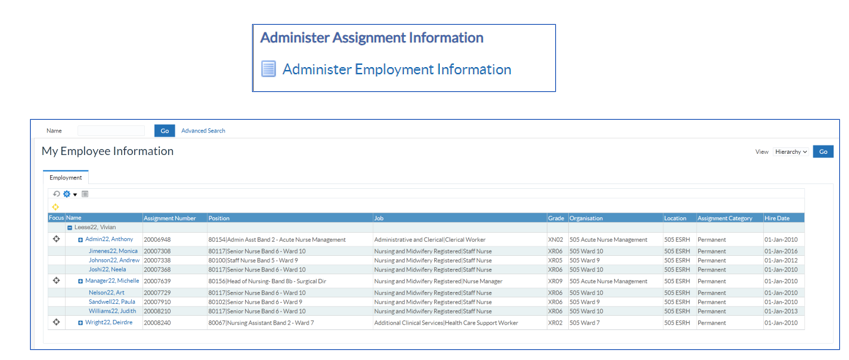 Administrator Self Service - Supervisor Hierachy Guide