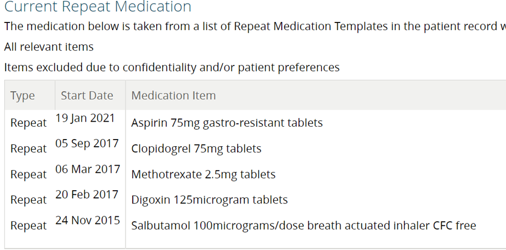 DCCR - Medication Information