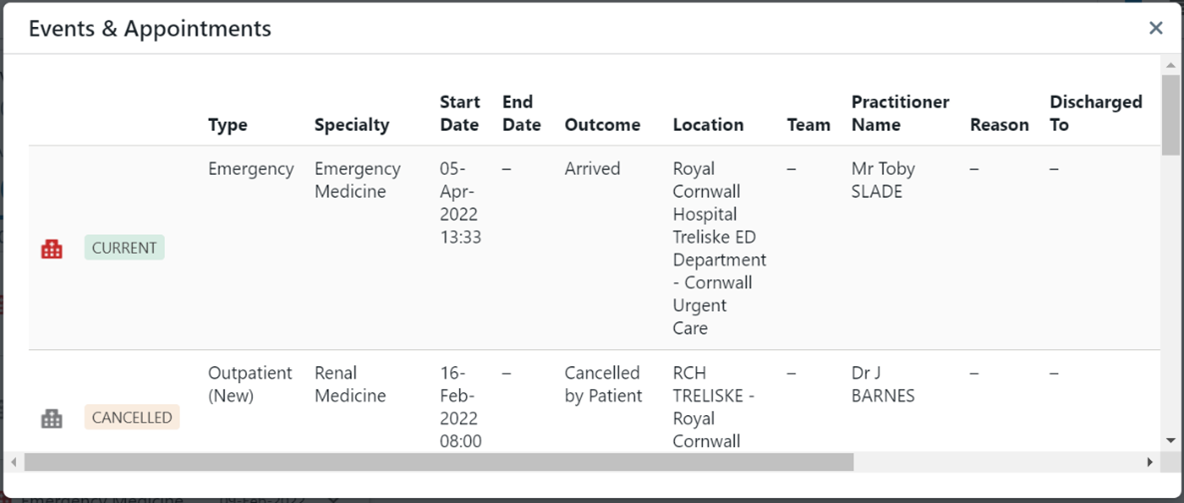 DCCR - Alerts and Hazards