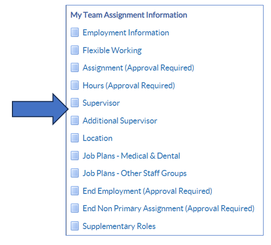 Manager Self Service - Supervisor Hierarchy